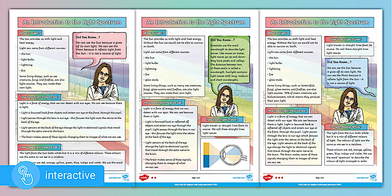 Interactive PDF: Light Spectrum Differentiated Comprehension