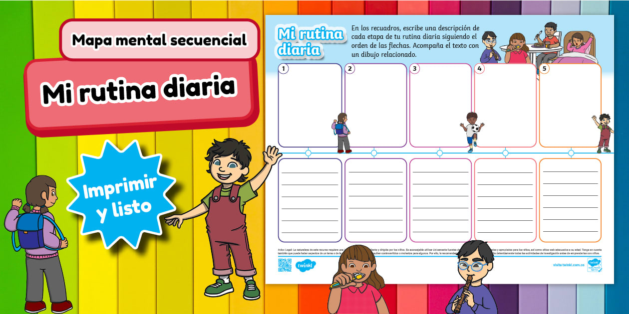 Mapa mental secuencial: Mi rutina diaria