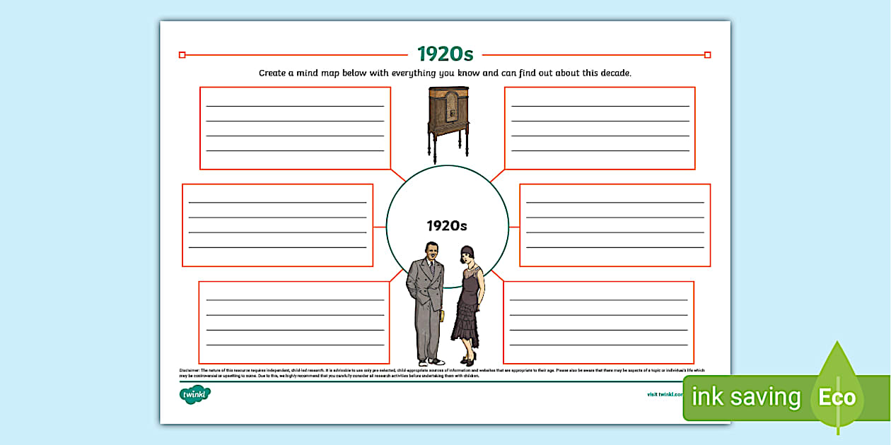 1920s Mind Map,1920s (ティーチャーメイド) - Twinkl