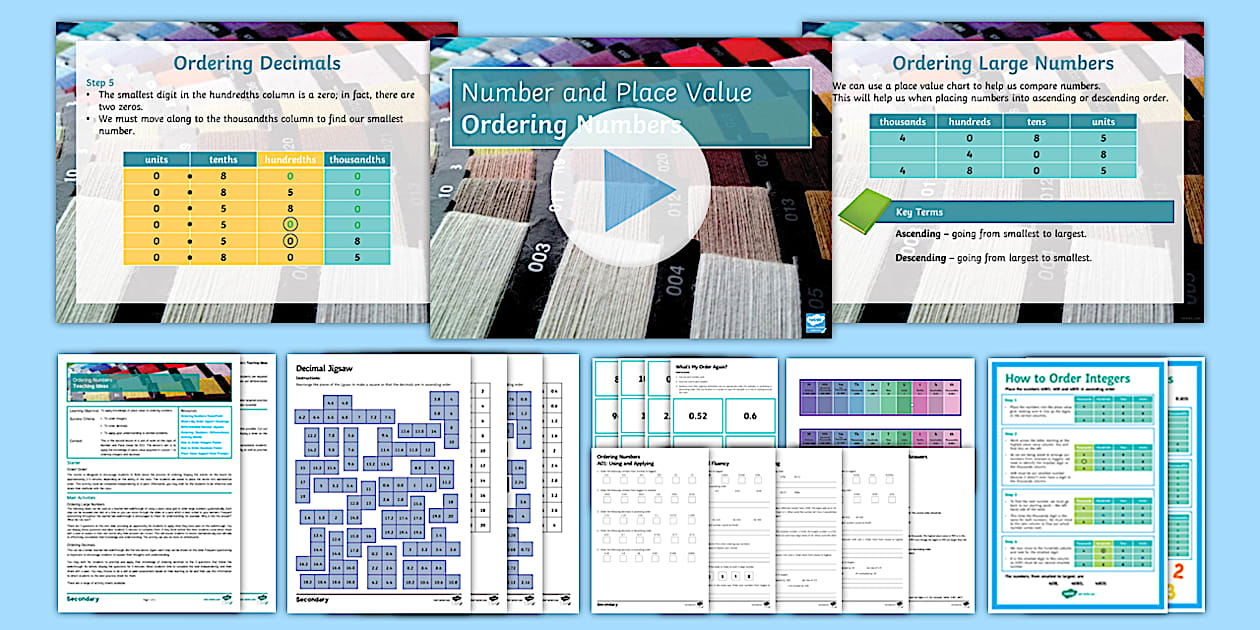 Number and Place Value Lesson 2: Ordering Numbers - Twinkl