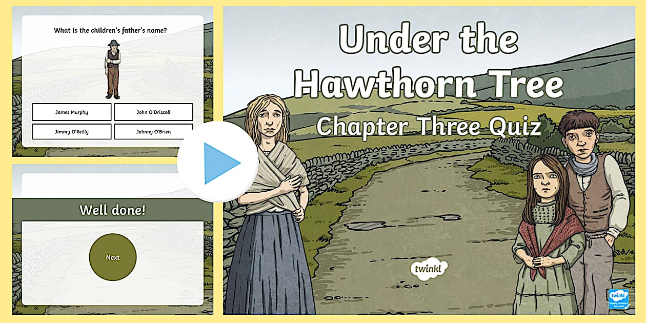Chapter Three Quiz PowerPoint to Support Teaching On Under the Hawthorn ...