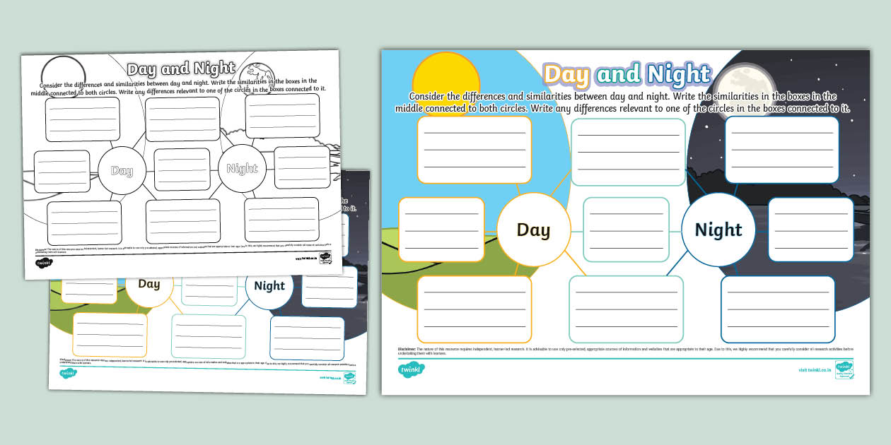 Comparing Day and Night Mind Map (teacher made) - Twinkl