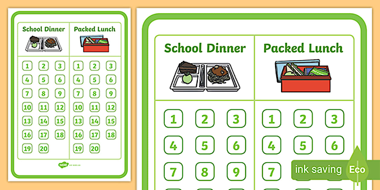 School Dinner and Packed Lunch Display Poster (teacher made)