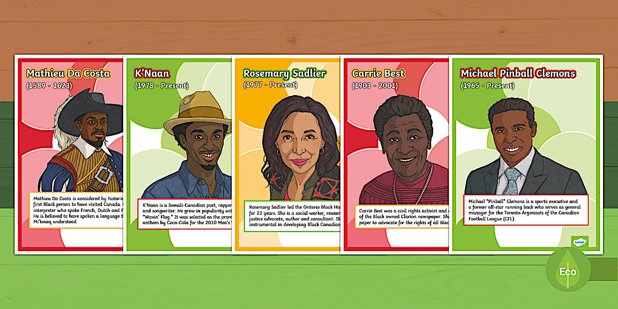 Remarkable Black Canadians Display Posters (teacher made)