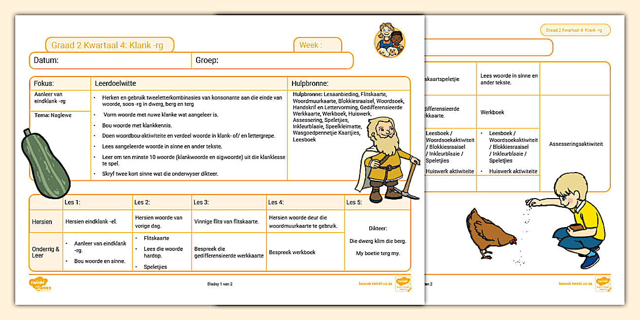 Graad 2 Klanke Lesplan -rg (Hecho por educadores) - Twinkl