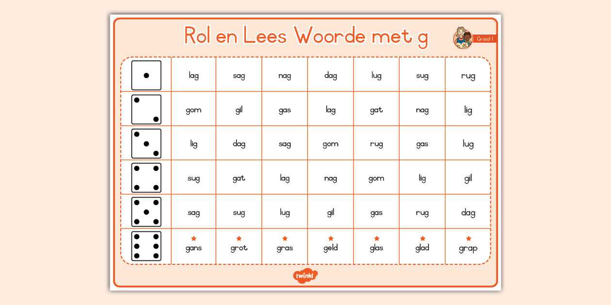 Graad 1 Klanke Drukbare Speletjie g (teacher made) - Twinkl