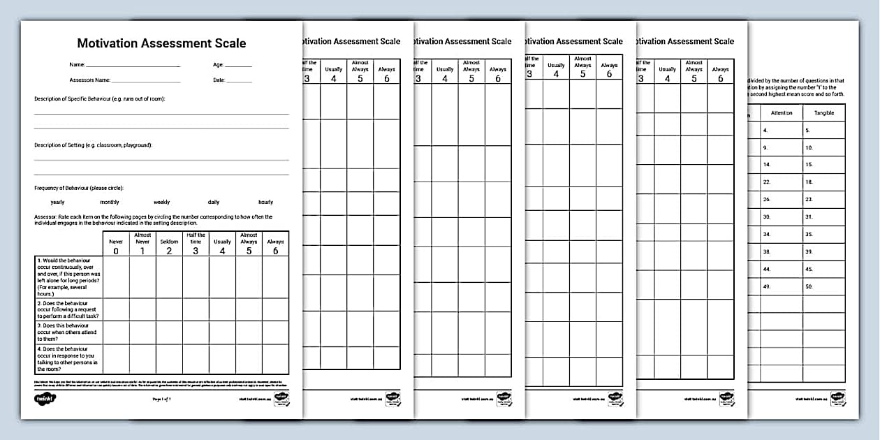 Motivation Assessment Scale (teacher made) - Twinkl