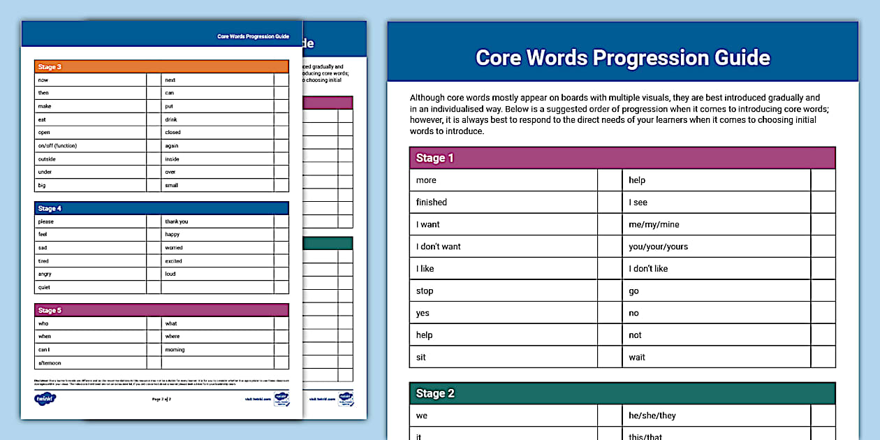 Core Words Progression Guide (teacher made) - Twinkl