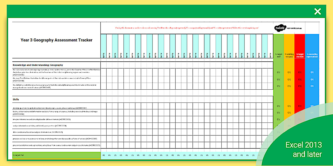 Australian Curriculum Year 3 Geography Assessment Tracker
