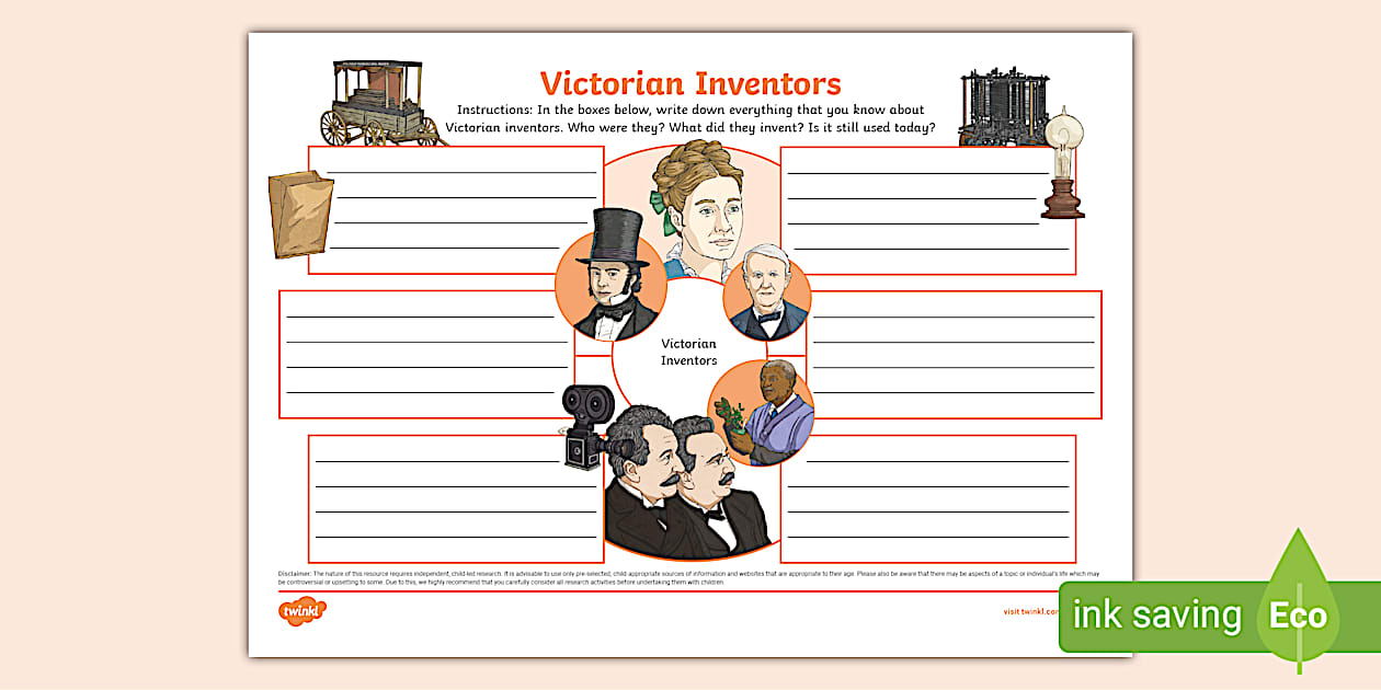 Victorian Inventors Mind Map (teacher made) - Twinkl