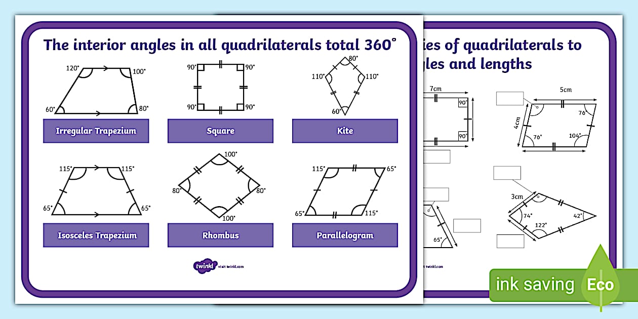 Angles and Lengths in Quadrilaterals Display Poster - Maths