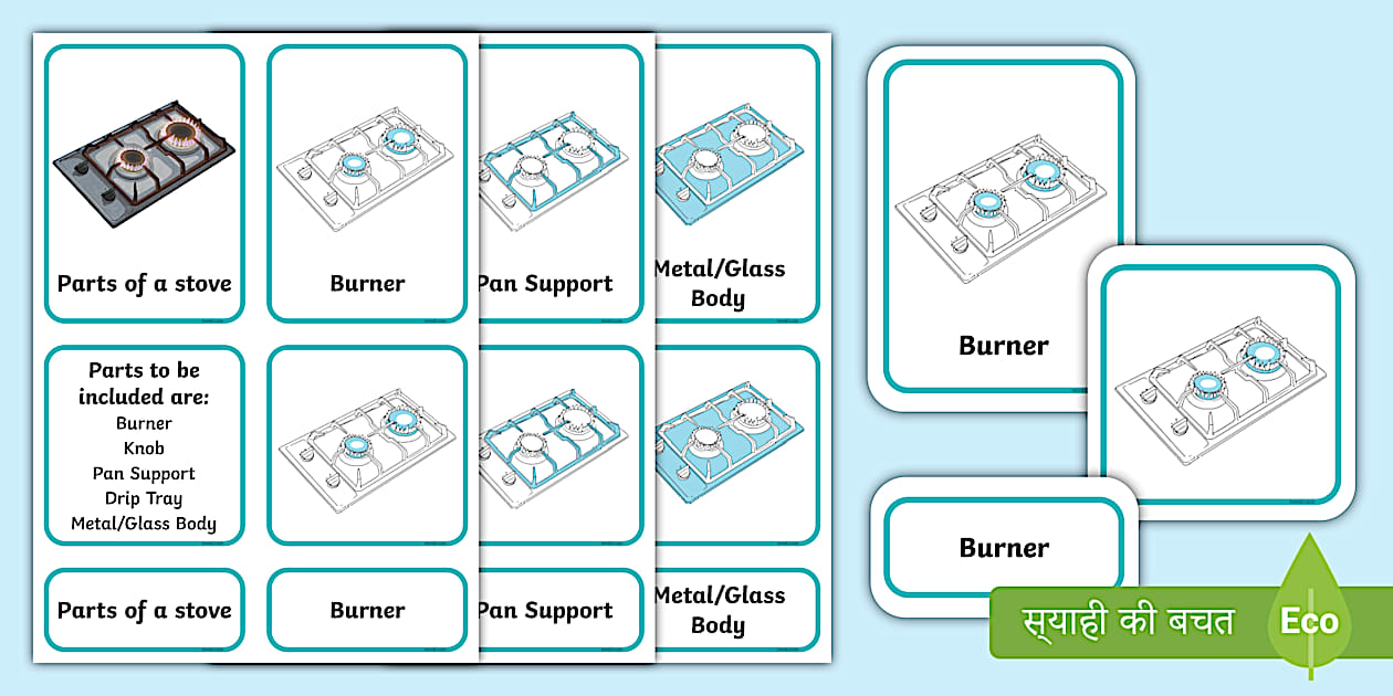 Parts of a Gas Stove - Montessori Three-Part Nomenclature Cards