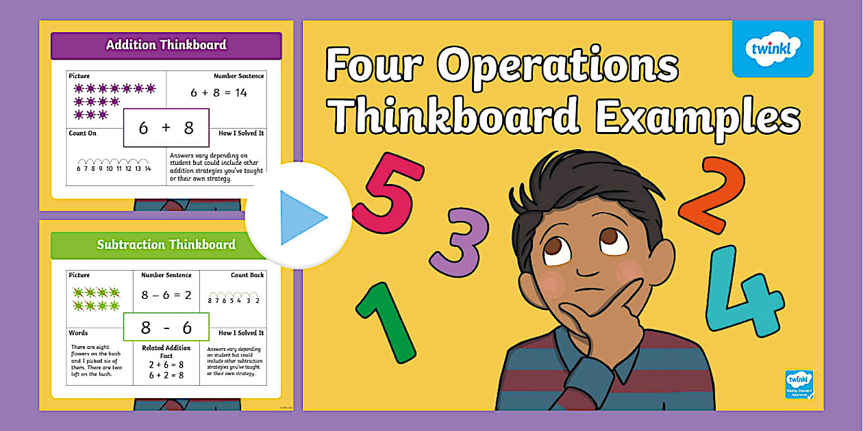 Four Operations Thinkboard Examples PowerPoint Year 2 Maths