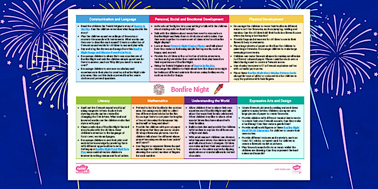EYFS Ages 3-4 Topic Planning Web: Bonfire Night (New EYFS 2021)