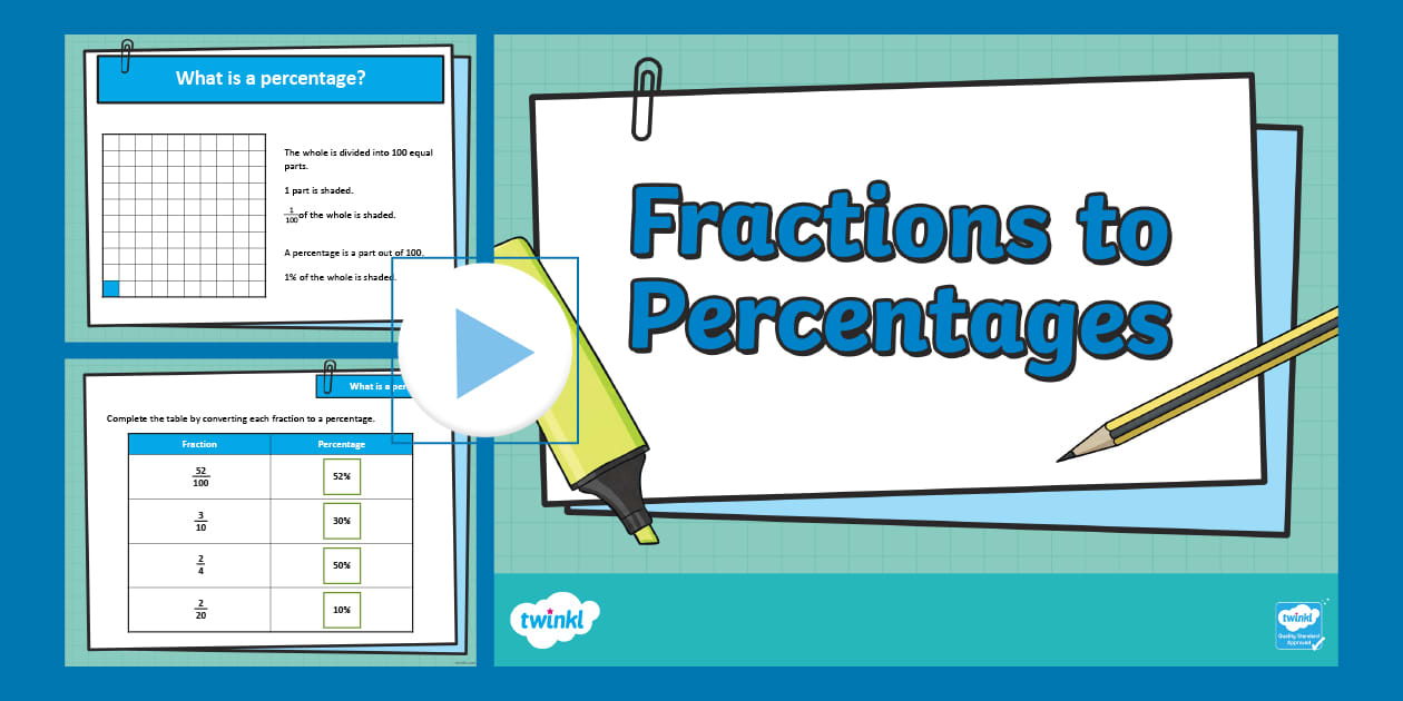 Fractions to Percentages PowerPoint - Twinkl