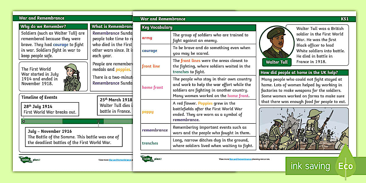 KS1 Remembrance Knowledge Organiser | Twinkl History