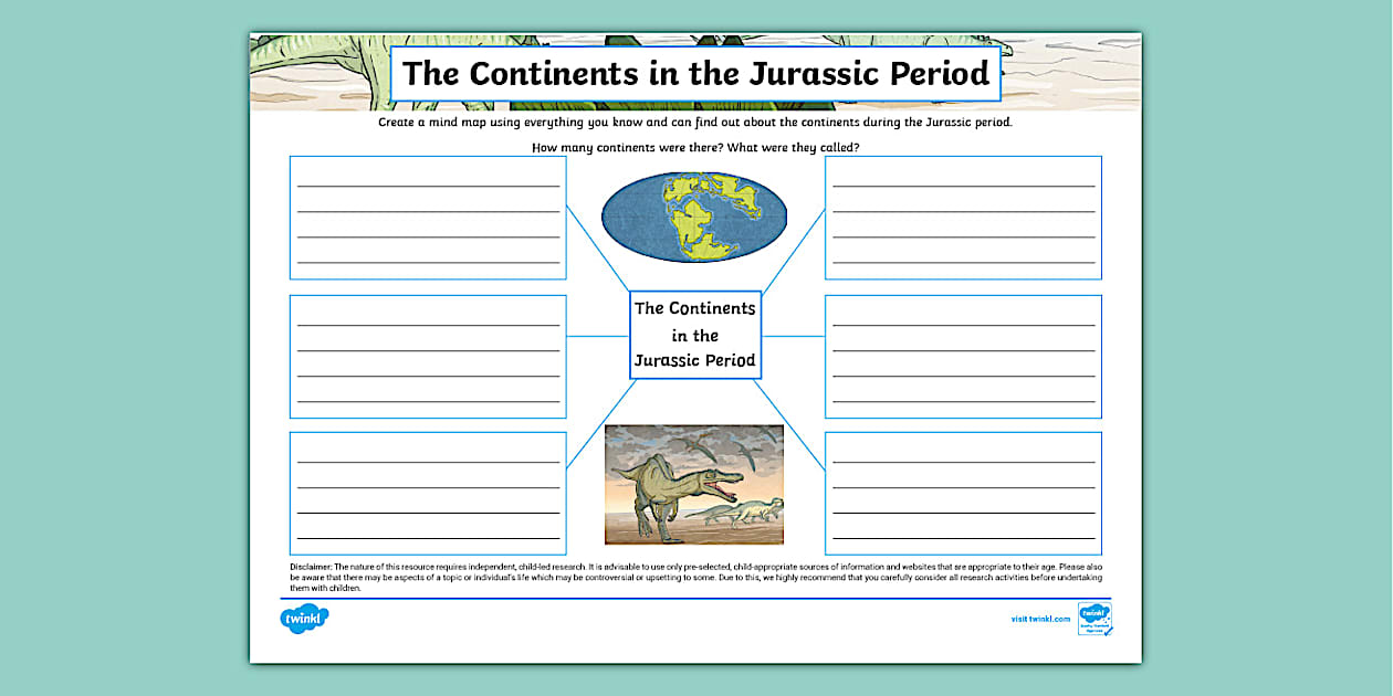 The Continents in the Jurassic Period Mind Map - Twinkl