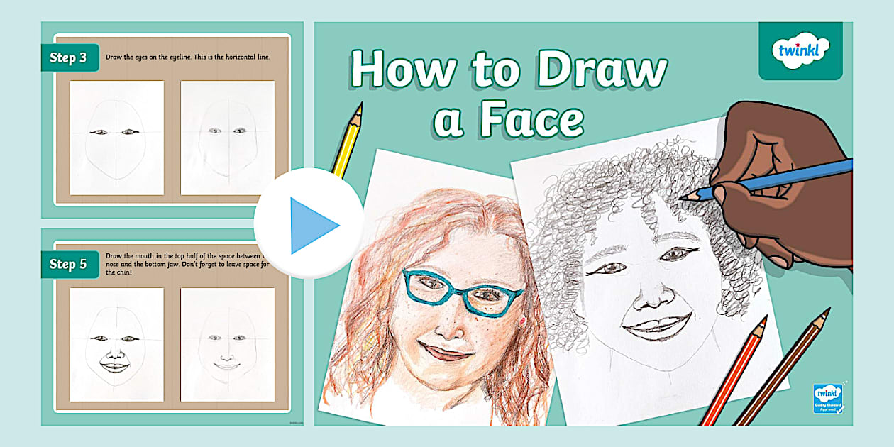 How To Draw A Face Outline Art Instructions PowerPoint