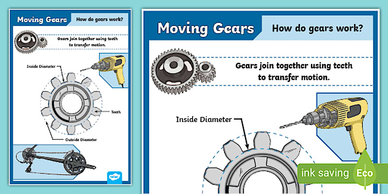 Moving Gears Poster (teacher made) - Twinkl