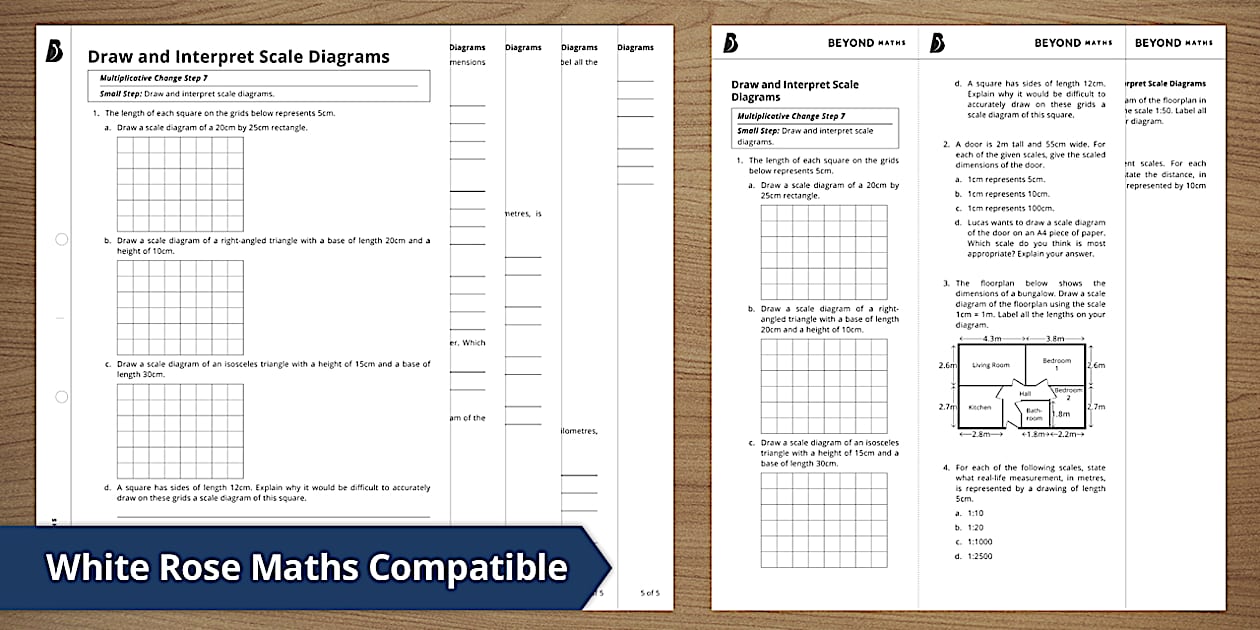 👉 Draw and Interpret Scale Diagrams (teacher made)