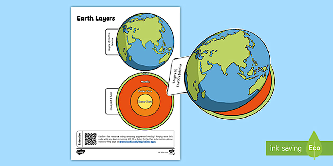 KS2 Earth Layers Interactive QR Visual Aid (teacher made)