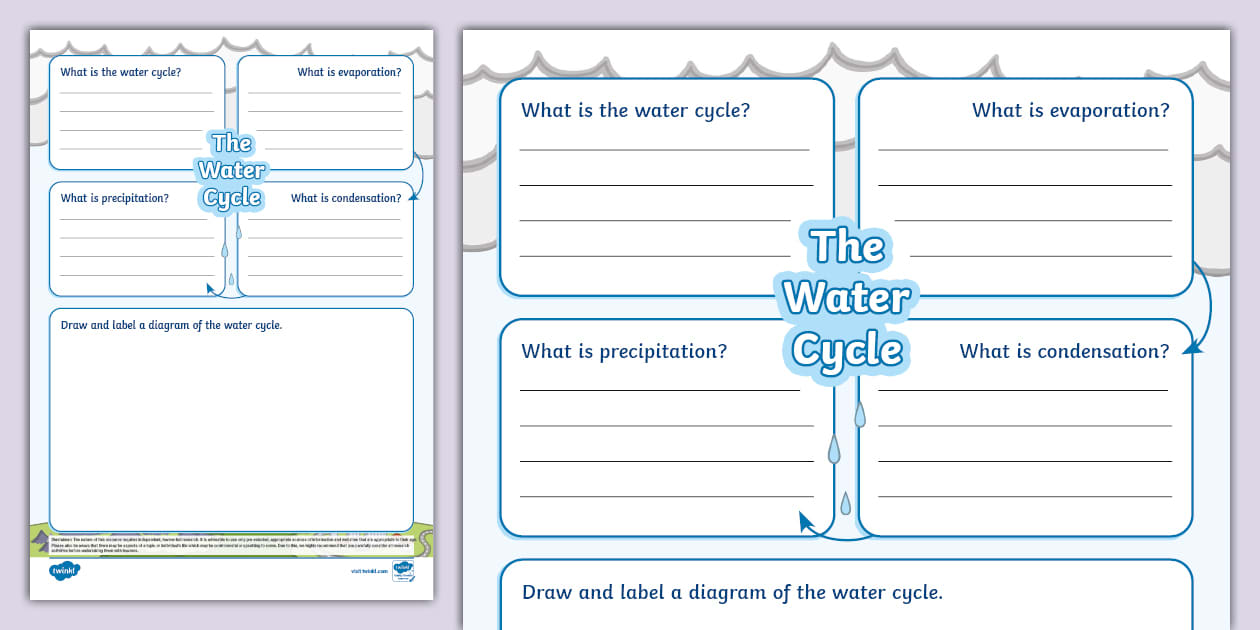 KS1 The Water Cycle Fact File Template (Teacher-Made)