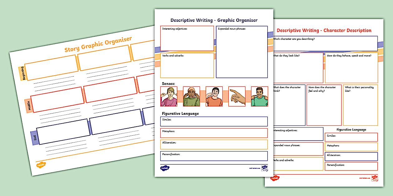 Descriptive Writing - Graphic Organiser Pack for Learners New to ...