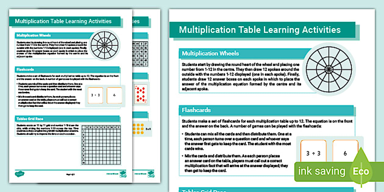 Multiplication Table Learning Activities (teacher made)