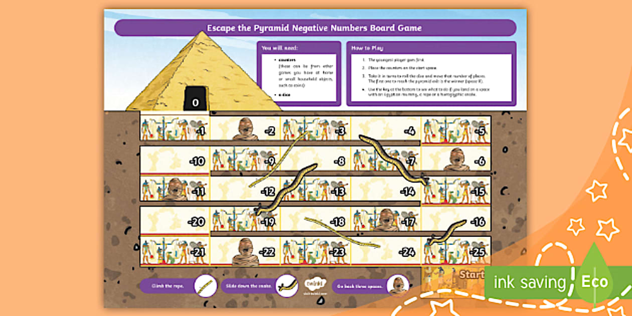 👉 Pyramid Negative Numbers Board Game - Twinkl