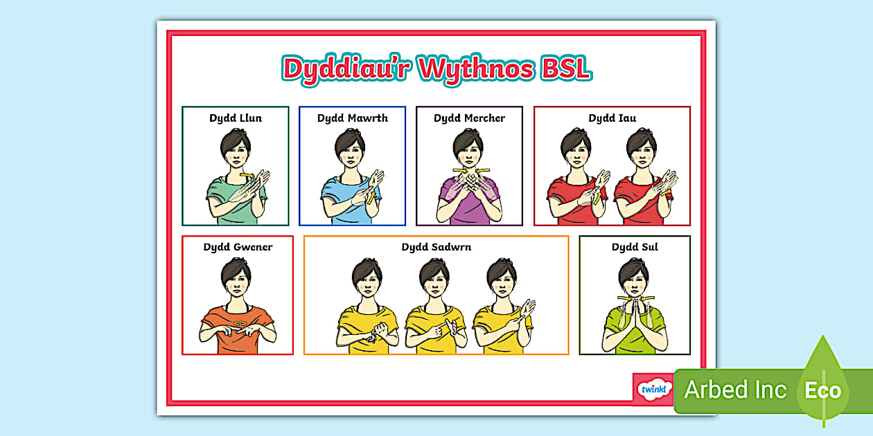 Mat Geirfa Dyddiau'r Wythnos (BSL) (Teacher-Made) - Twinkl