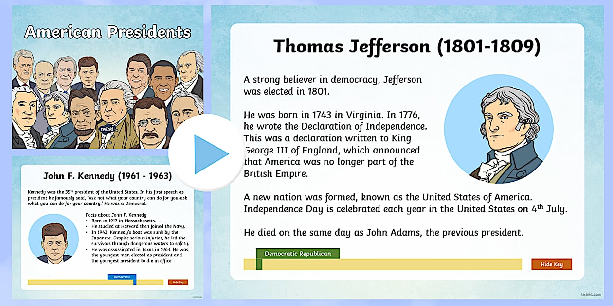American Presidents Information PowerPoint - ESL Presidents Resources