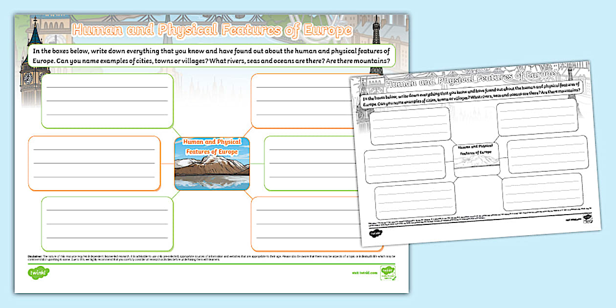 KS1 Human and Physical Features of Europe Mind Map - Twinkl