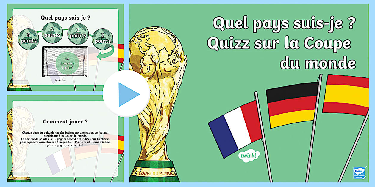 Quizz de la Coupe du monde PowerPoint (teacher made)