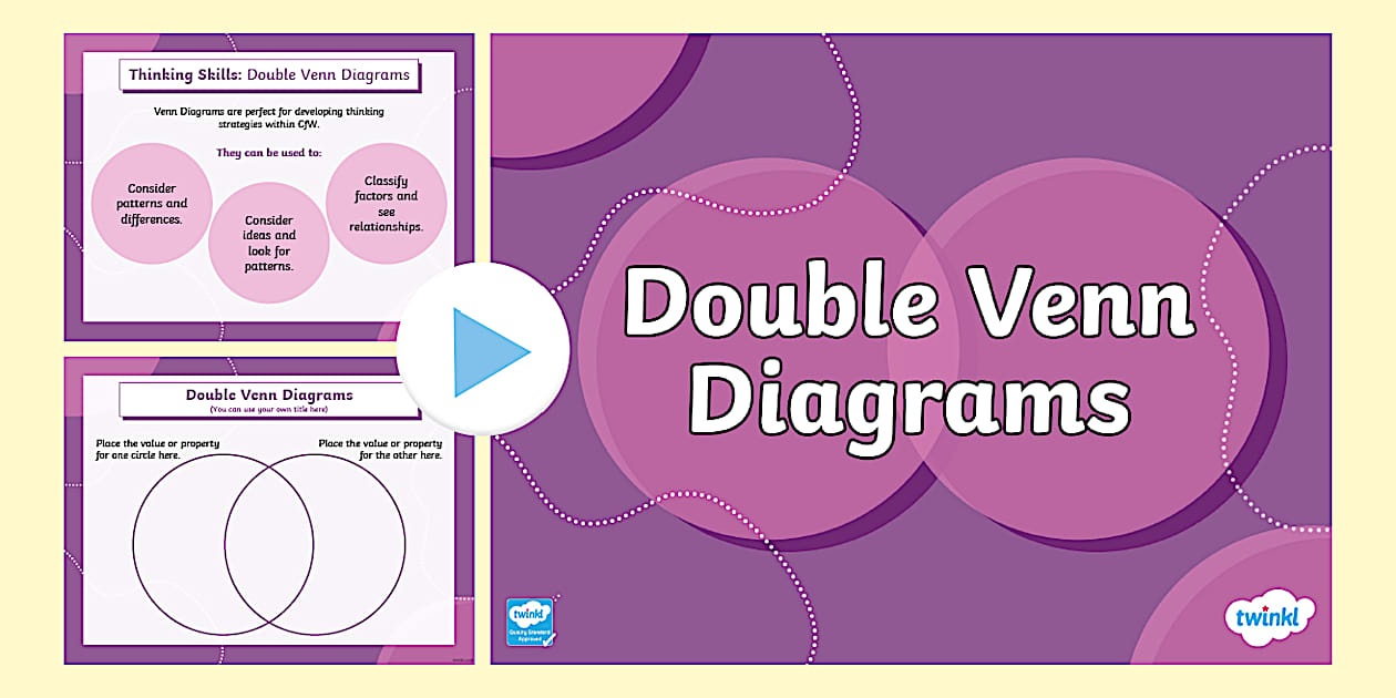 CfW Thinking Skills: Double Venn Diagram - Twinkl