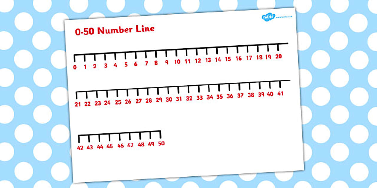 Higher Ability 0-50 Number Line (professor feito) - Twinkl