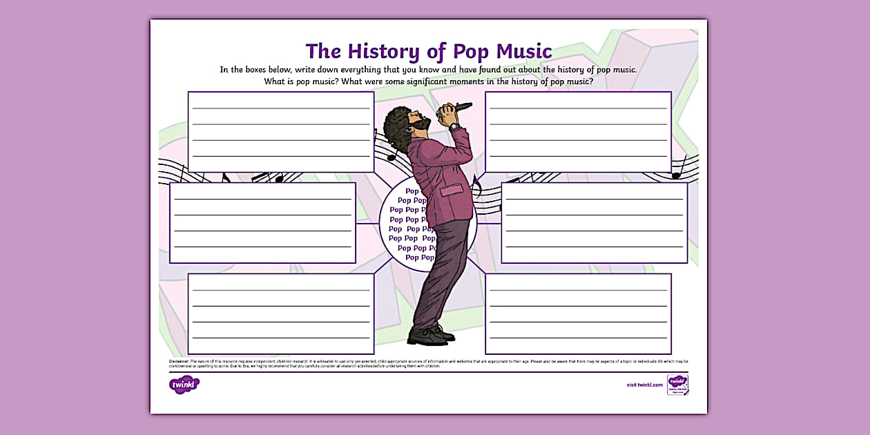 👉 The History of Pop Music Mind Map (Teacher-Made)