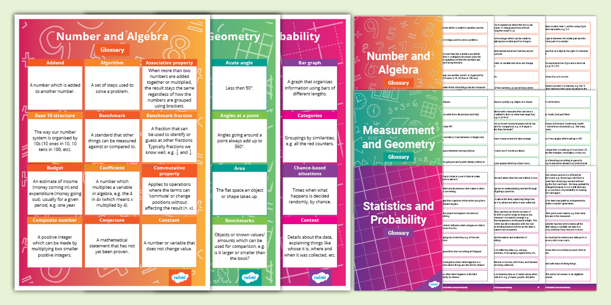 Phase 3 2025 NZ Maths Curriculum Glossary (teacher made)