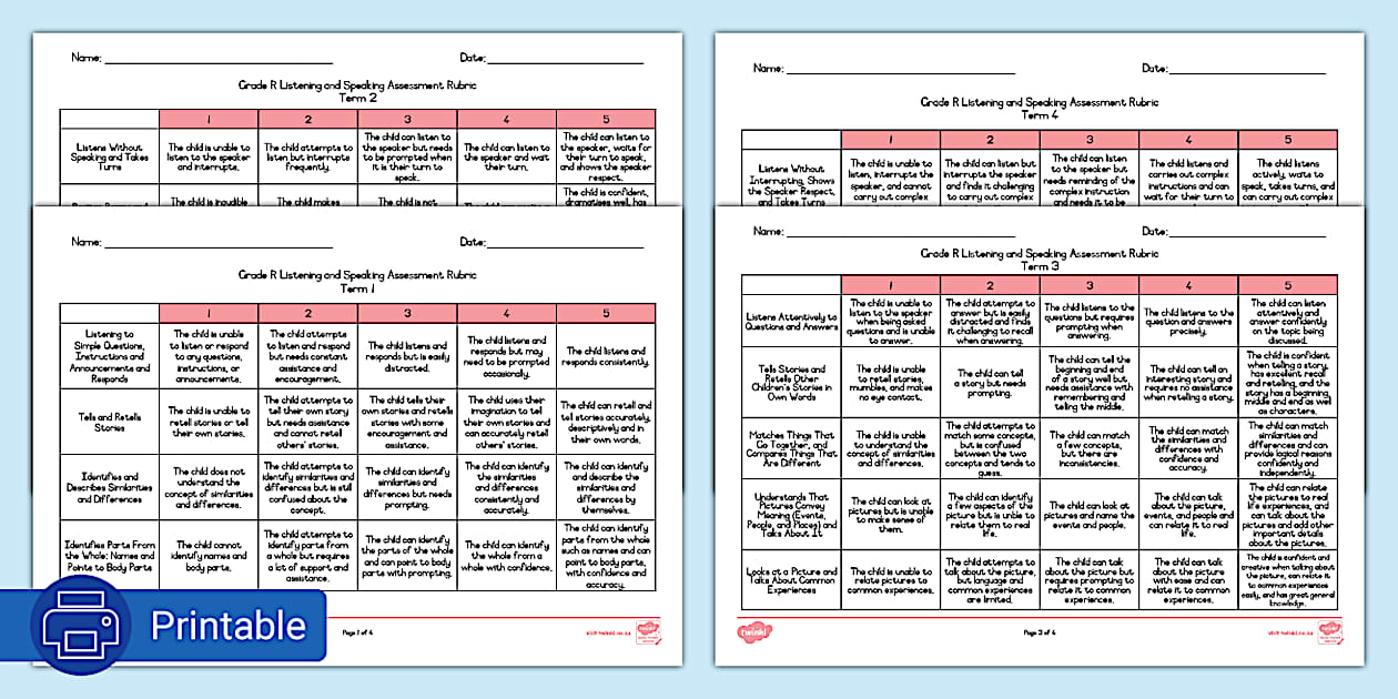 Grade R Listening and Speaking - Assessment Rubric - Twinkl