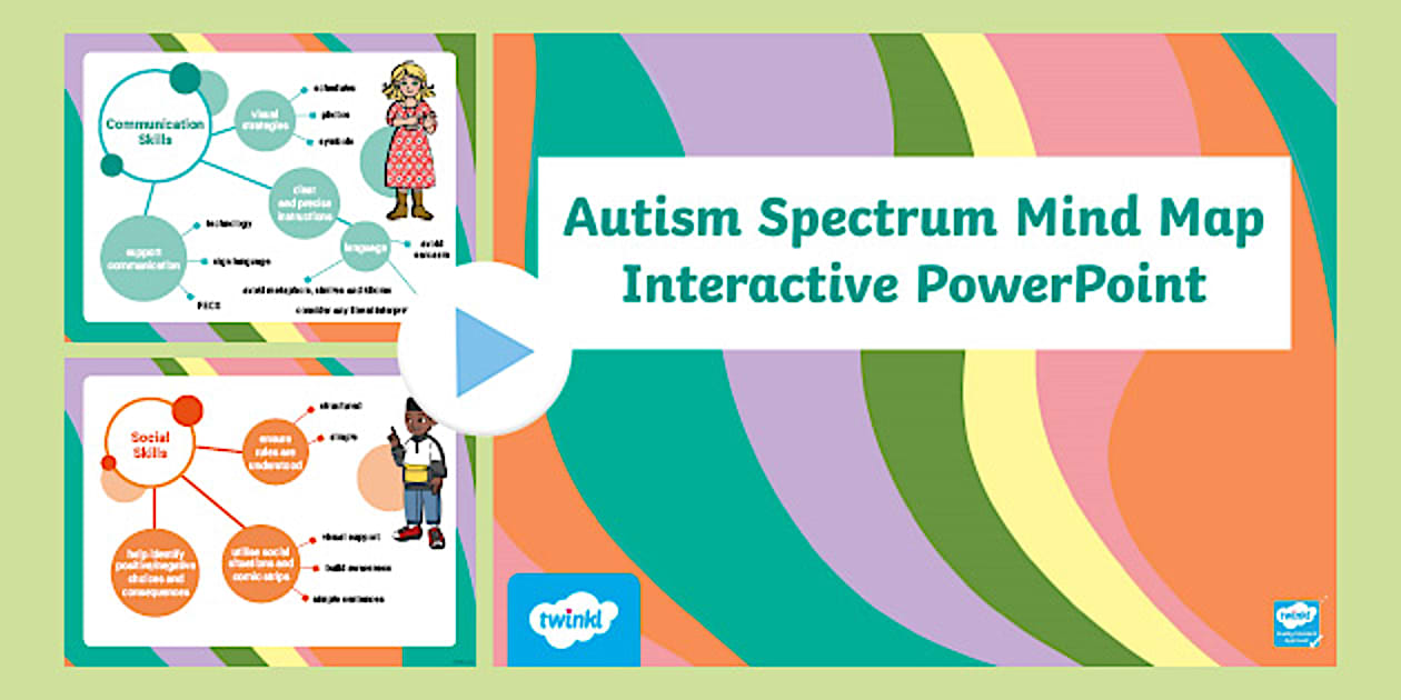 Mind map template PowerPoint slide | SEND Teaching Resource