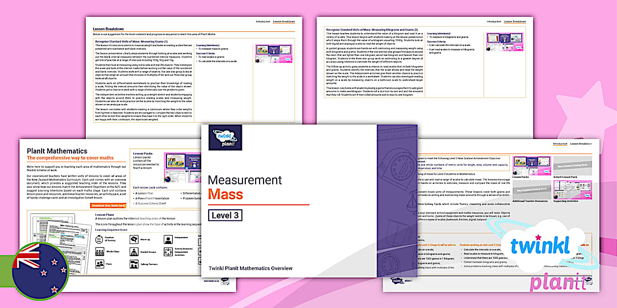 Level 3 Mass Overview (Hecho por educadores) - Twinkl