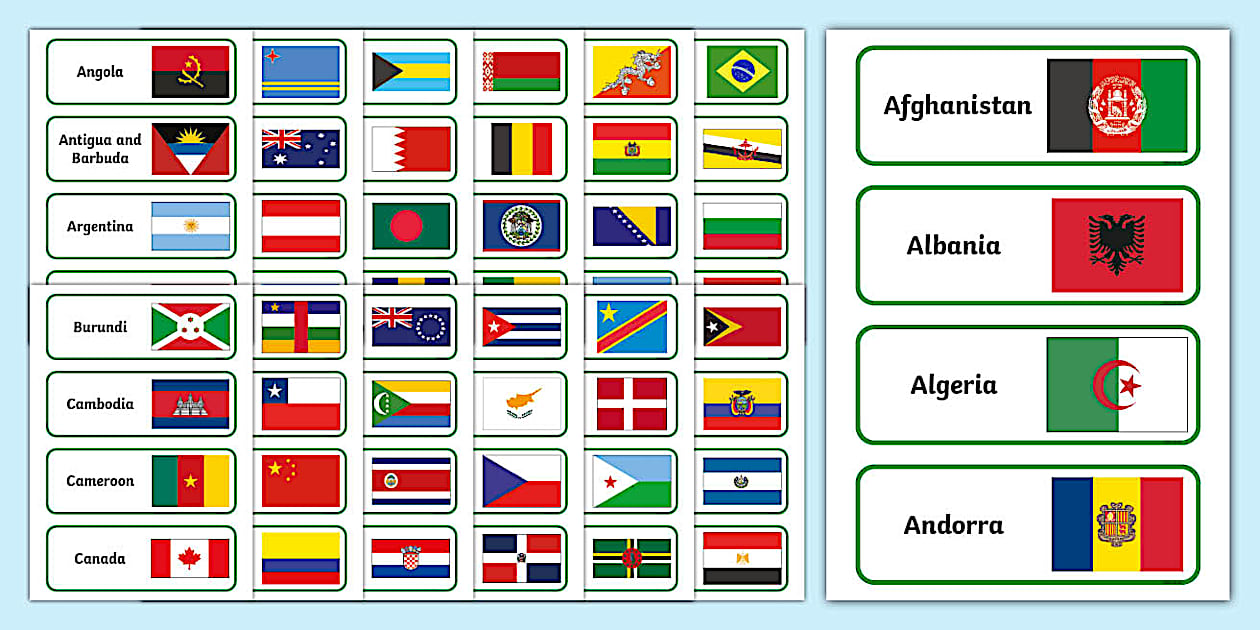 Countries and Flags of the World Flashcards - Twinkl