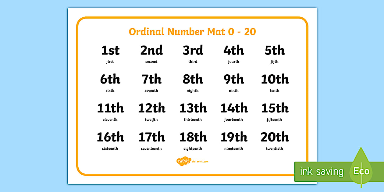 Ordinal Numbers to 20 (teacher made) - Twinkl