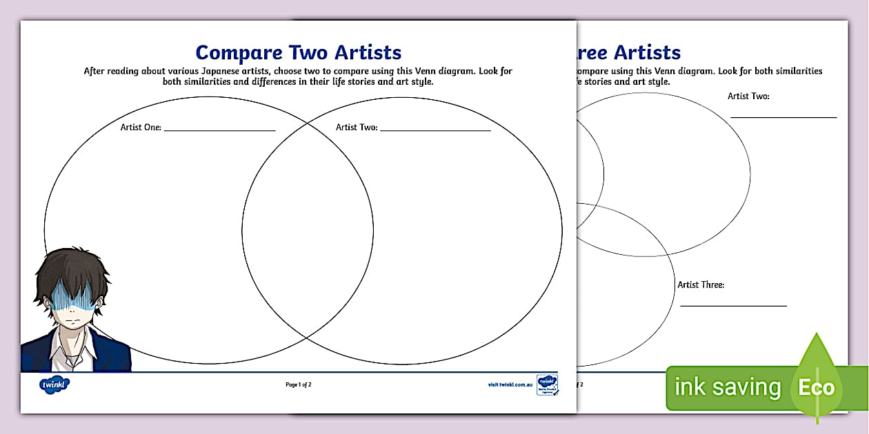 Compare Artists Venn Diagram (teacher made) - Twinkl