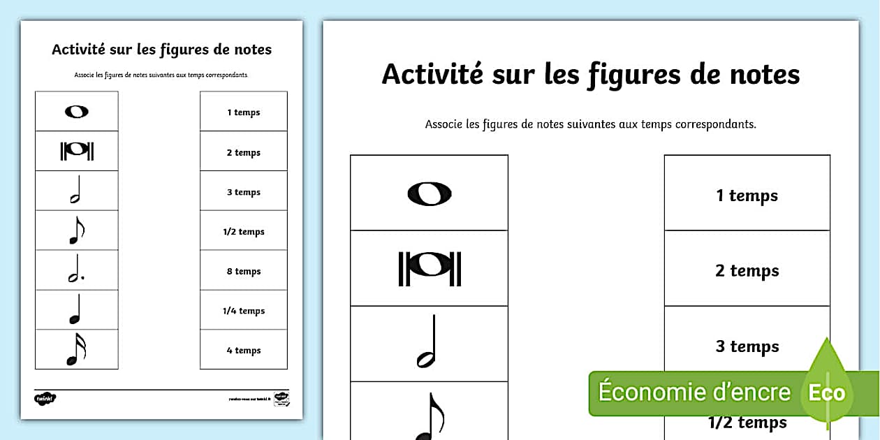 Activité sur les figures de notes et les temps - Twinkl