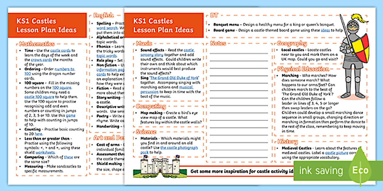 Editable Castles KS1 Lesson Plan Ideas (teacher made)