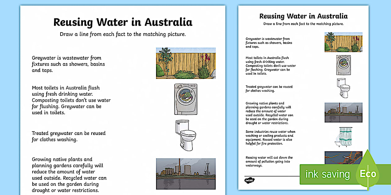Reusing Water in Australia Read and Picture Match Worksheet / Worksheet