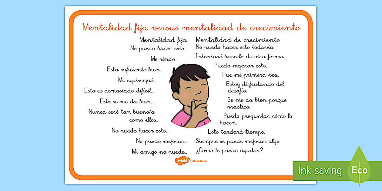 Póster DIN A4: Mentalidad de crecimiento (teacher made)