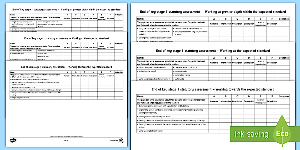 Editable End of KS1 Expectations Tracking Sheet Writing Checklist
