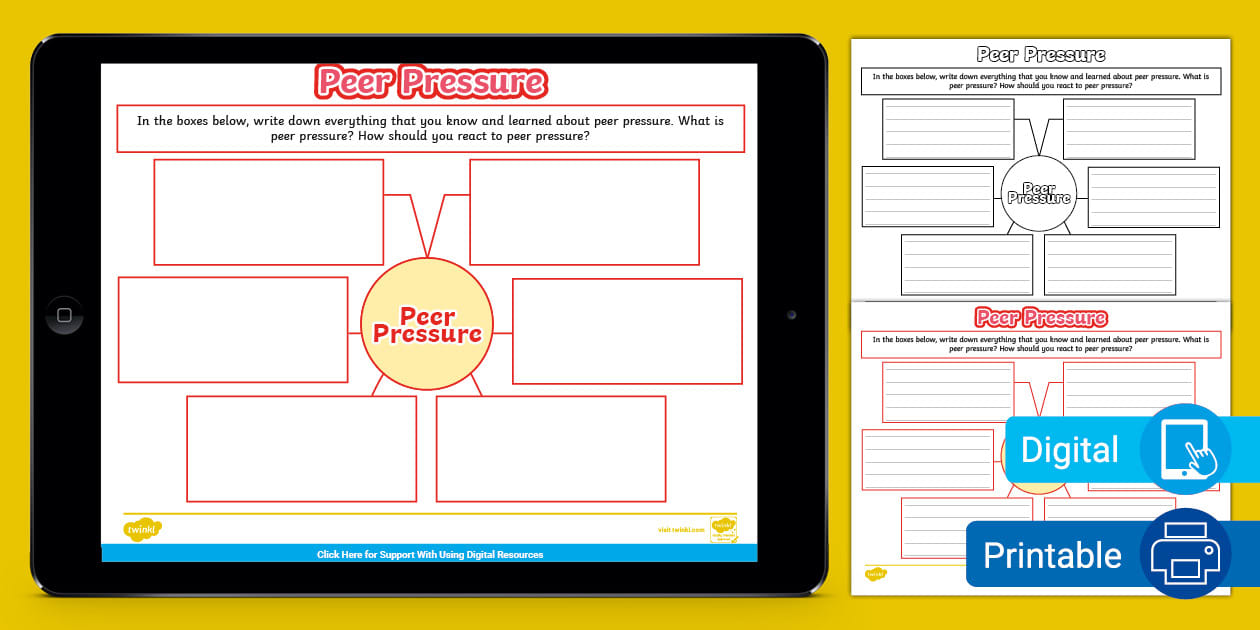 Peer Pressure Mind Map for 3rd-5th Grade (Teacher-Made)