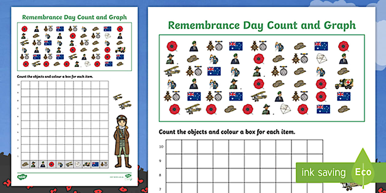 QLD Remembrance Day Count and Graph Worksheet (teacher made)